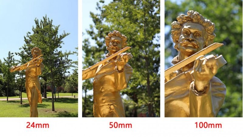 Qu’est-ce que la distance focale: comprendre les bases – Jennov